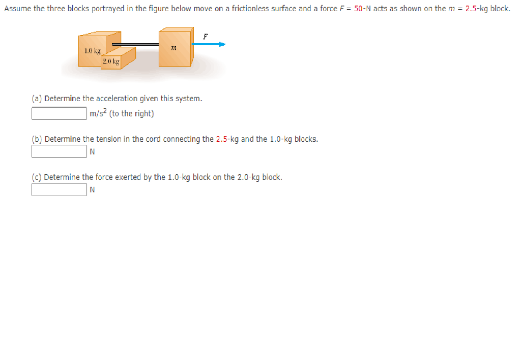 Solved Assume the three blocks portrayed in the figure below | Chegg.com