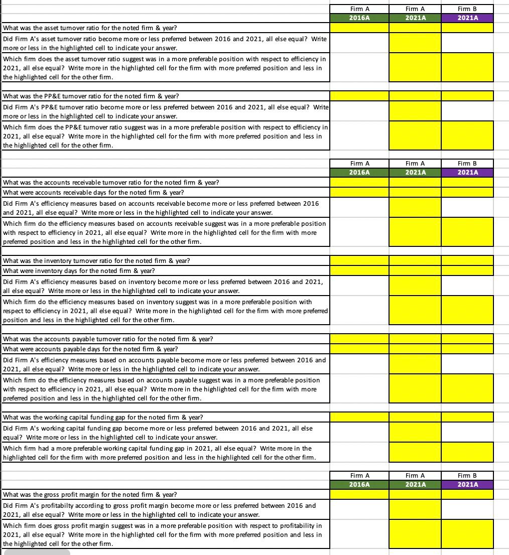 Fill in the orange cells in the financial statements | Chegg.com