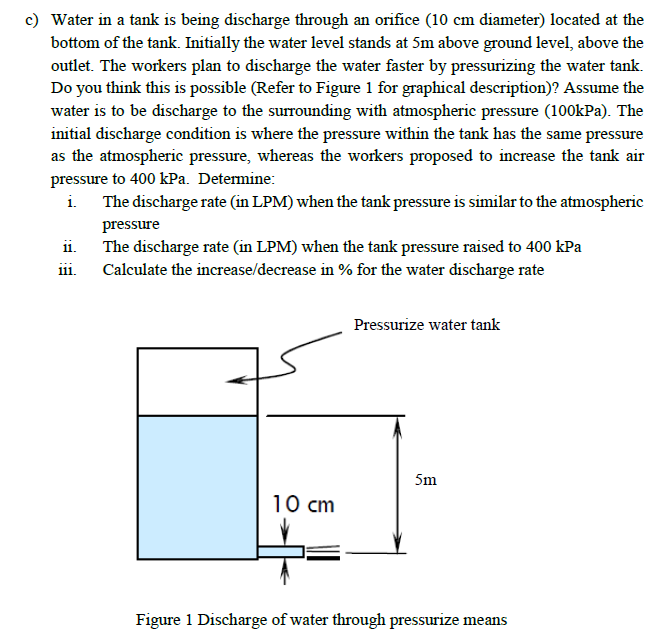 Solved Water in a tank is being discharge through an orifice | Chegg.com