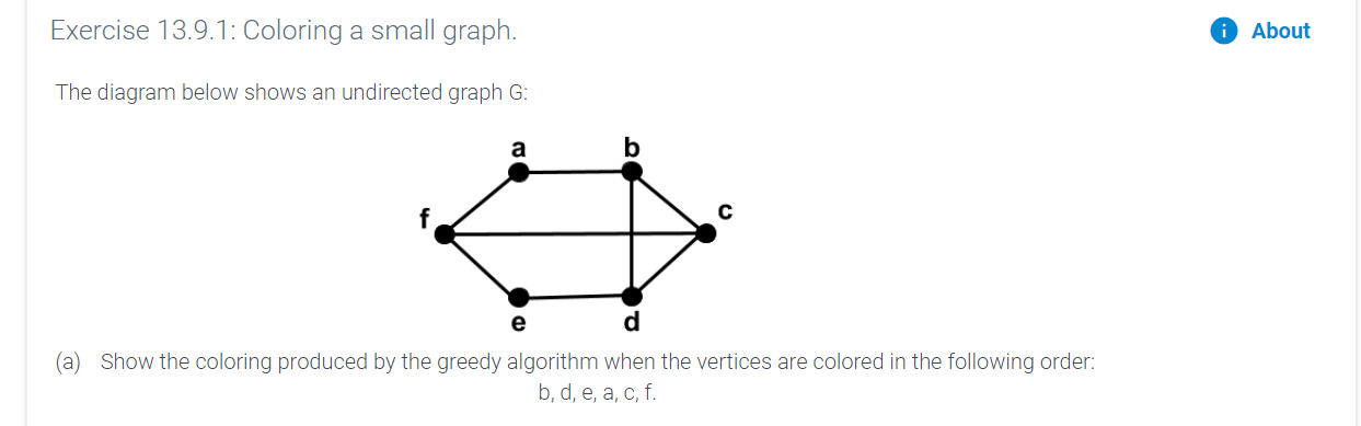 Solved Exercise 13.9.1: Coloring a small graph. i About The | Chegg.com