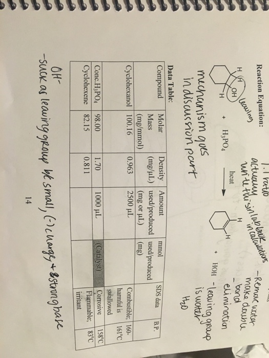 Solved Reaction Equation: make down OH heat H3PO. eu | Chegg.com