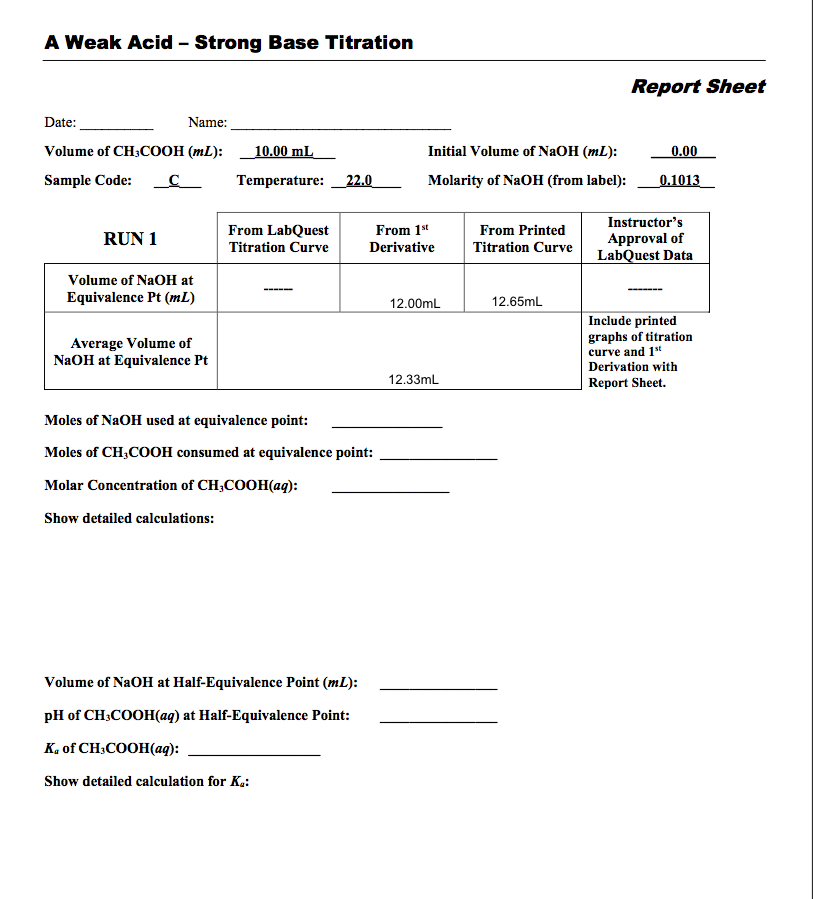 Solved A Weak Acid - Strong Base Titration Report Sheet | Chegg.com