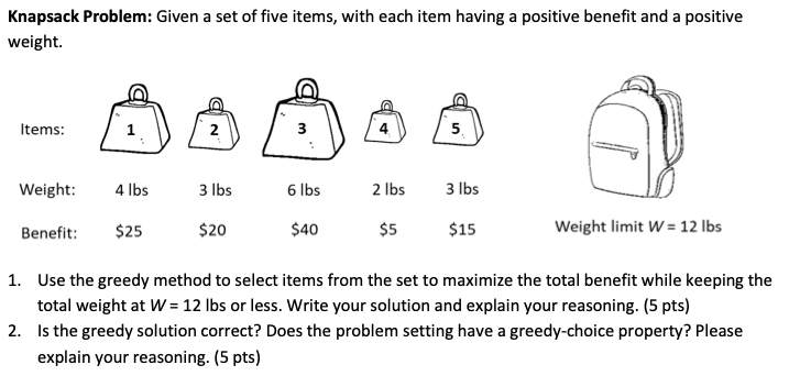 Solved Knapsack Problem: Given a set of five items, with | Chegg.com