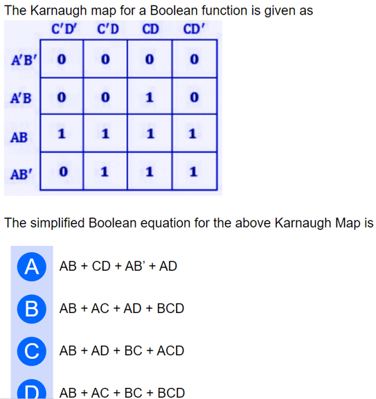 Solved The Karnaugh map for a Boolean function is given as | Chegg.com