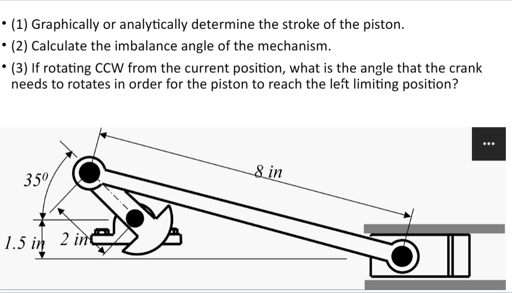 Solved (1) Graphically or analytically determine the stroke | Chegg.com