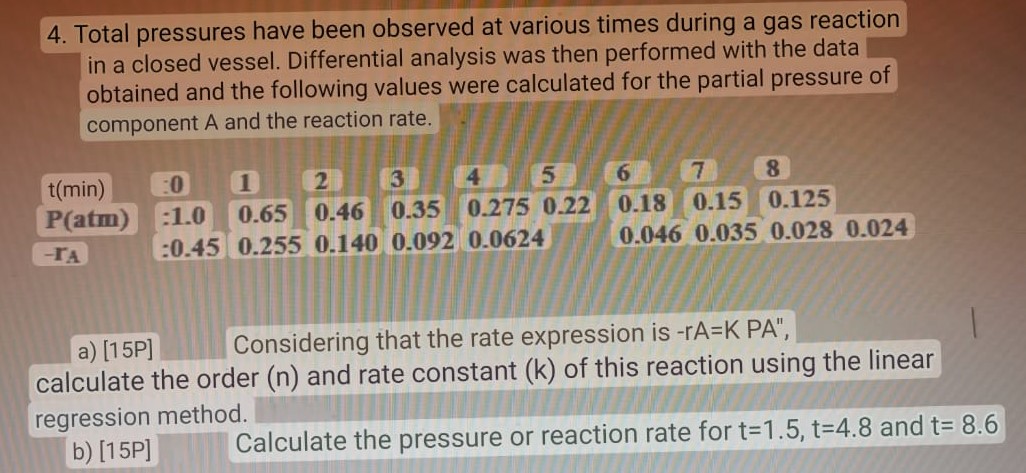 Solved 4. ﻿Total pressures have been observed at various | Chegg.com
