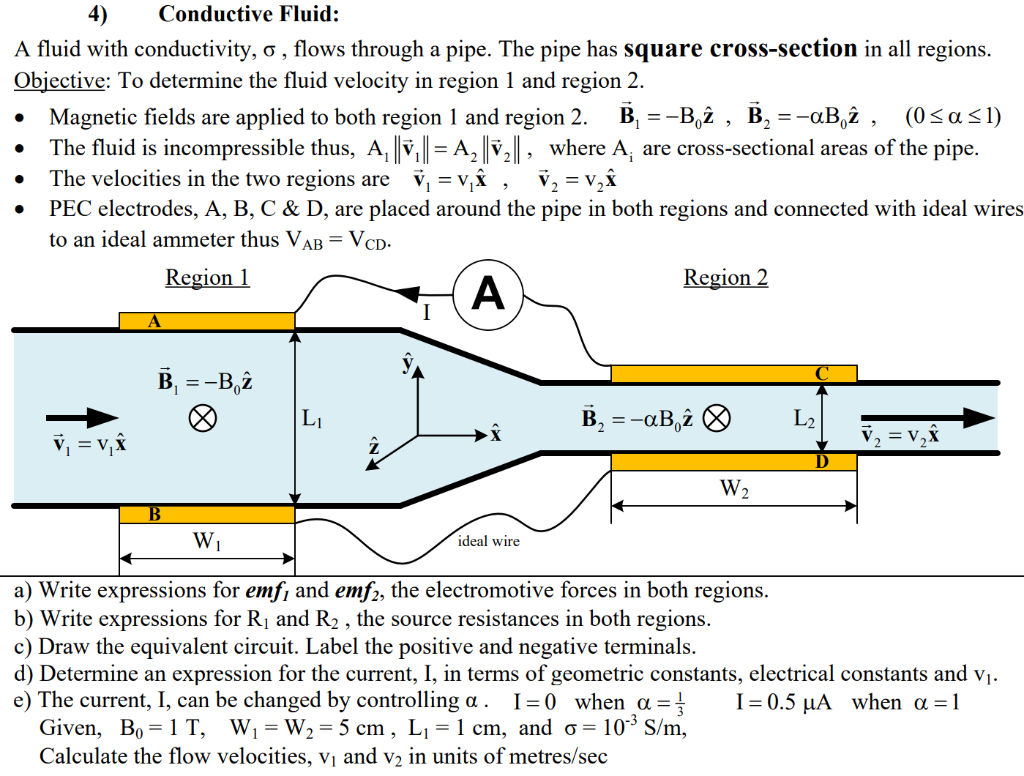 Conductive Fluid: A fluid with conductivity, o , | Chegg.com
