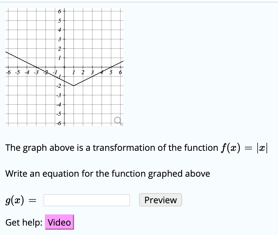 Solved The graph below is comprised of transformation of | Chegg.com