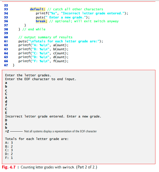 Solved C PROGRAMMING Use the Models from the chapters to | Chegg.com