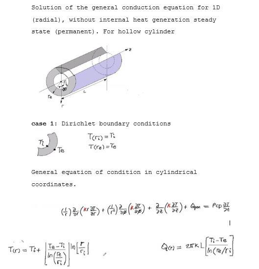 Solved Solution of the general conduction equation for 10 | Chegg.com