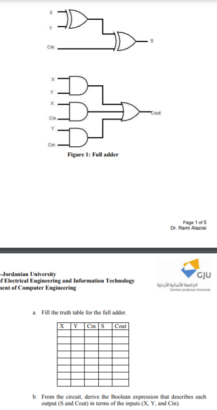 Solved 2 Cin X Cout Cin Cin Figure 1: Full adder Page 1 of 5 | Chegg.com