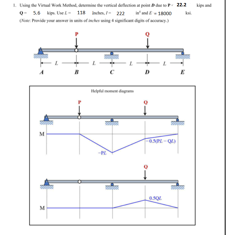 Solved kips and 1. Using the Virtual Work Method, determine | Chegg.com