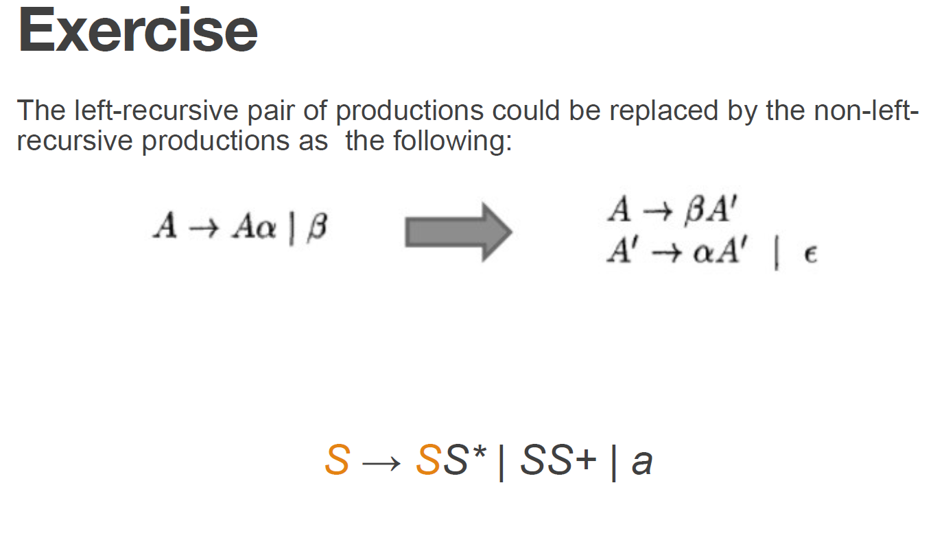 Solved Exercise The left-recursive pair of productions could | Chegg.com