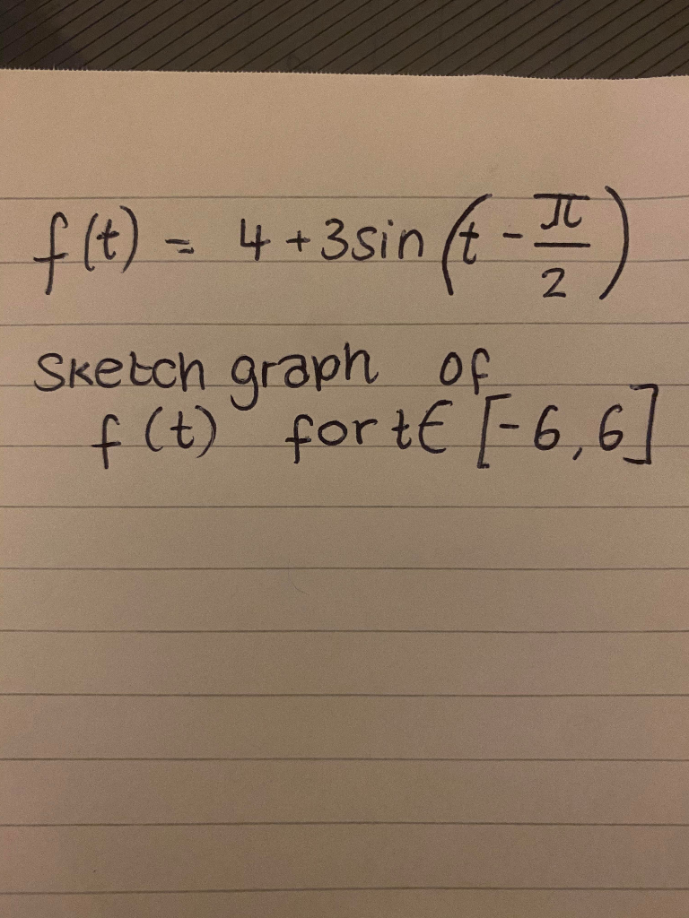 Solved f (t) = 4 +3sin (-5) Sketch graph of f (t) forte [-6, | Chegg.com