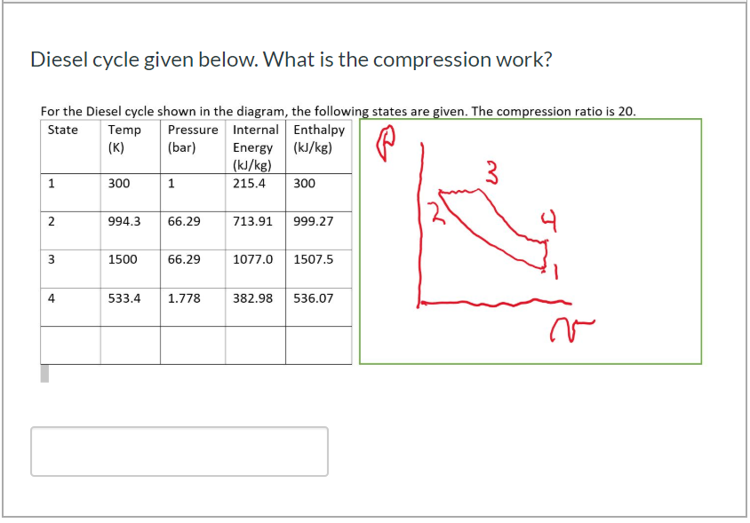Solved Diesel cycle given below. What is the compression | Chegg.com