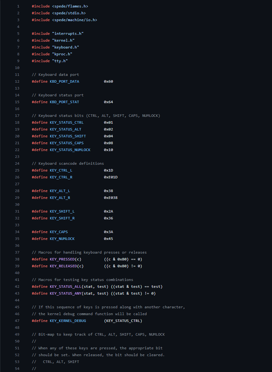 Solved In C programming language please in SPEDE update | Chegg.com