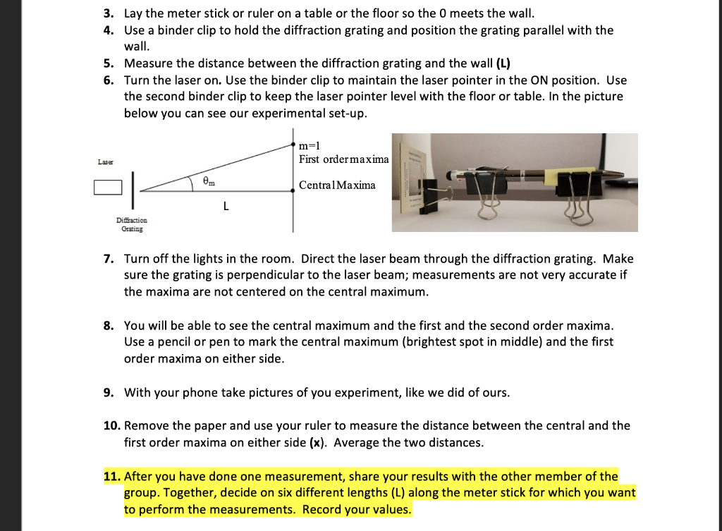 Lab 4: Diffraction and Interference of Light - | Chegg.com