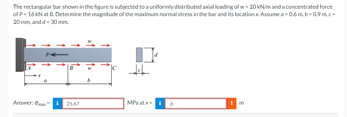 Solved The rectangular bar shown in the figure is subjected | Chegg.com