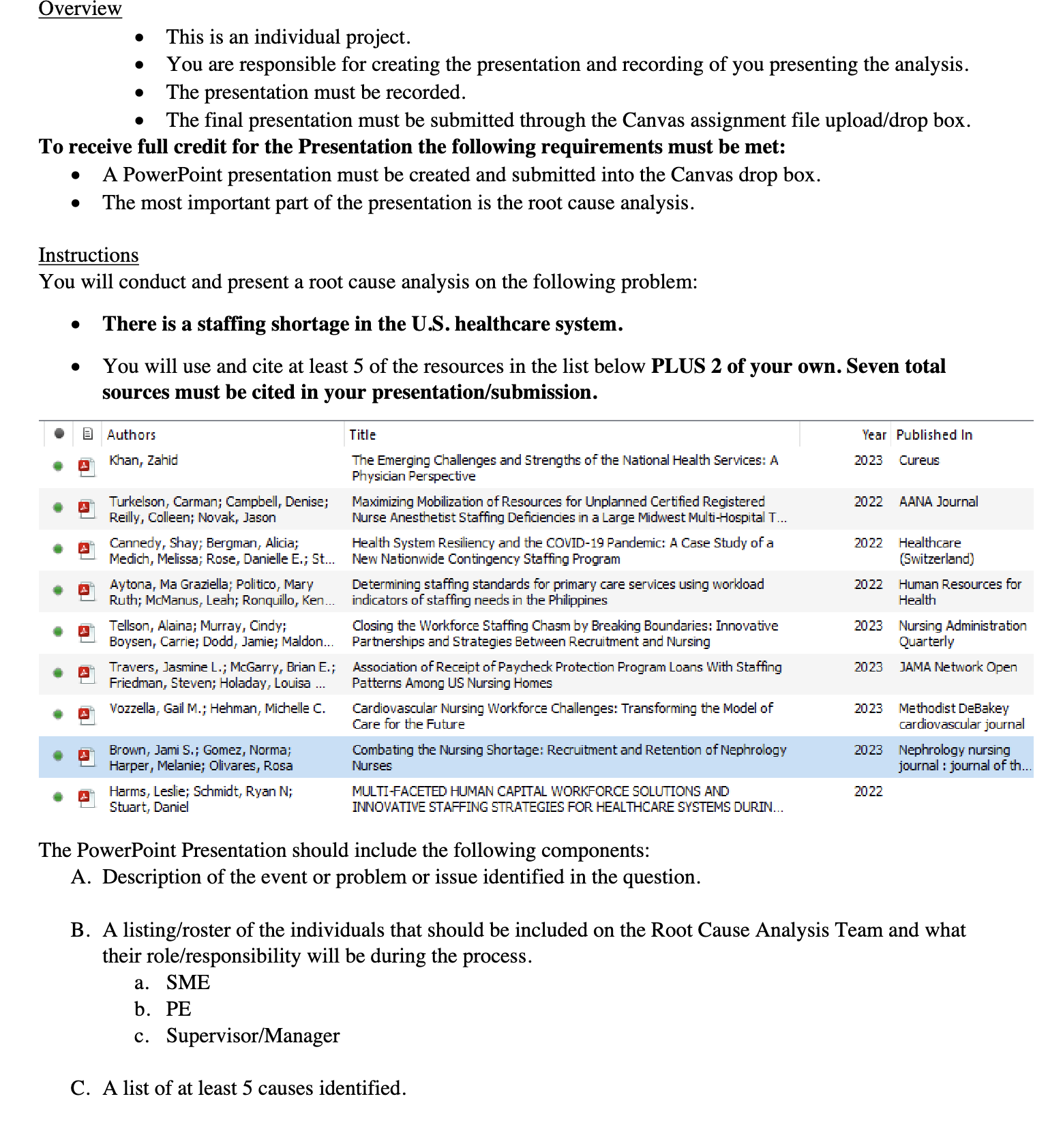 Solved OverviewThis is an individual project.You are | Chegg.com