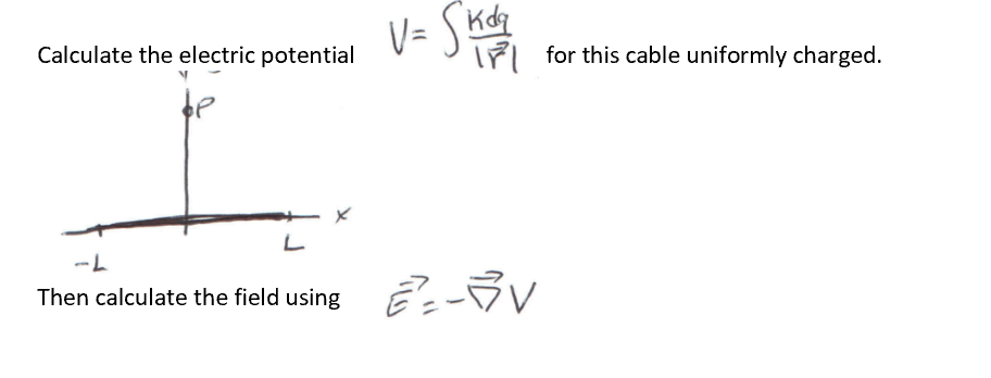 Solved V= | Kda Calculate the electric potential TFL for | Chegg.com