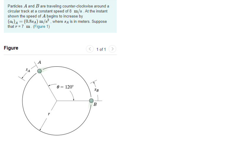 Solved Particles A and B are traveling counter-clockwise | Chegg.com