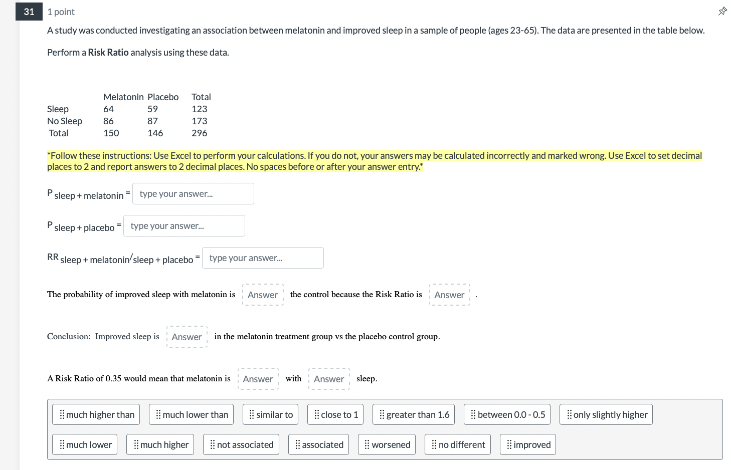 Solved A study was conducted investigating an association | Chegg.com