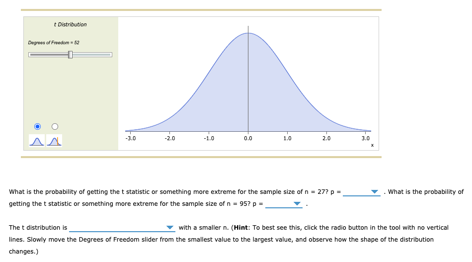 Solved 4. The t statistic, the t distribution, and sample | Chegg.com