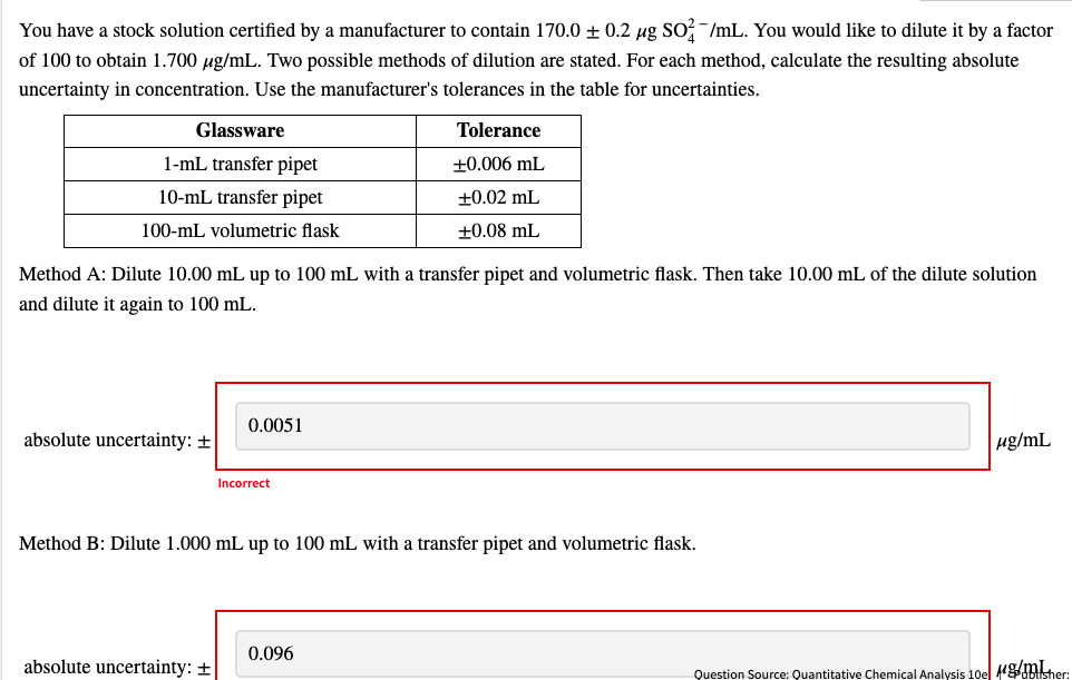 Solved You have a stock solution certified by a manufacturer | Chegg.com