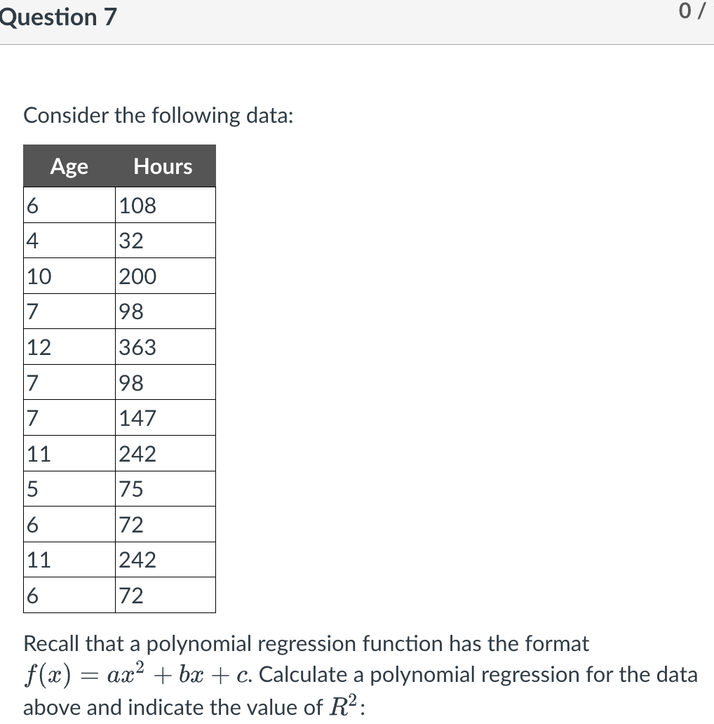 Solved Consider the following data: Recall that a polynomial | Chegg.com
