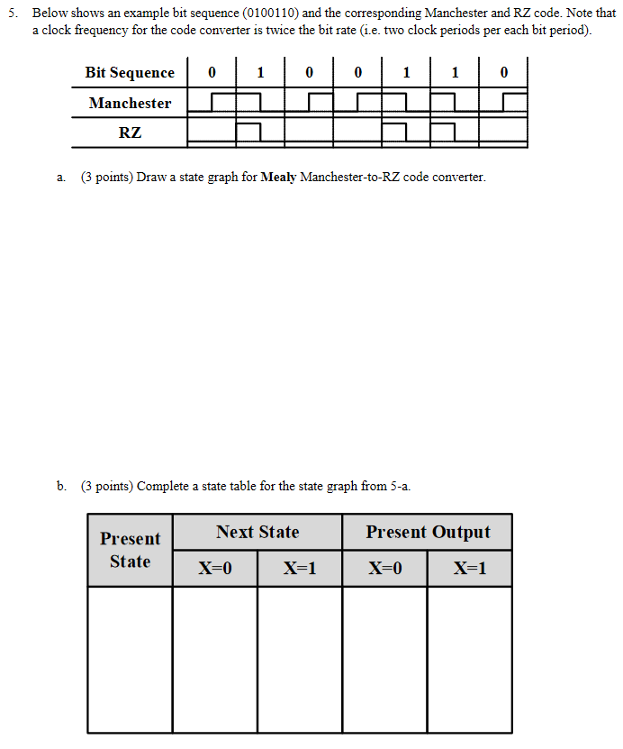 Solved 5. Below shows an example bit sequence (0100110) and | Chegg.com