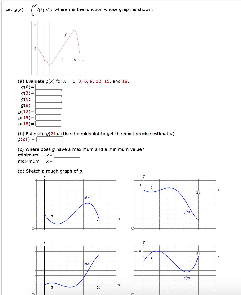 Solved Let g(x) = 6 f(t) dt, where fis the function whose | Chegg.com