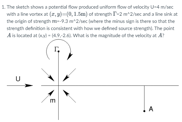 Solved 1. The sketch shows a potential flow produced uniform | Chegg.com