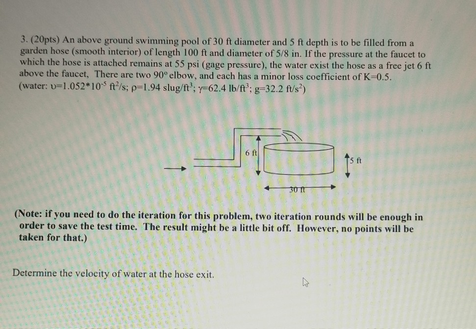 Solved 3. (20pts) An above ground swimming pool of 30 ft | Chegg.com