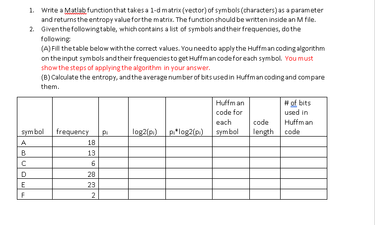 Solved 1. Write a Matlab function that takes a 1-d matrix | Chegg.com