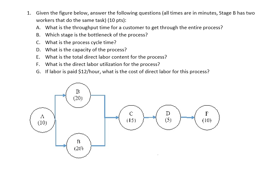 Solved 1. Given the figure below, answer the following | Chegg.com