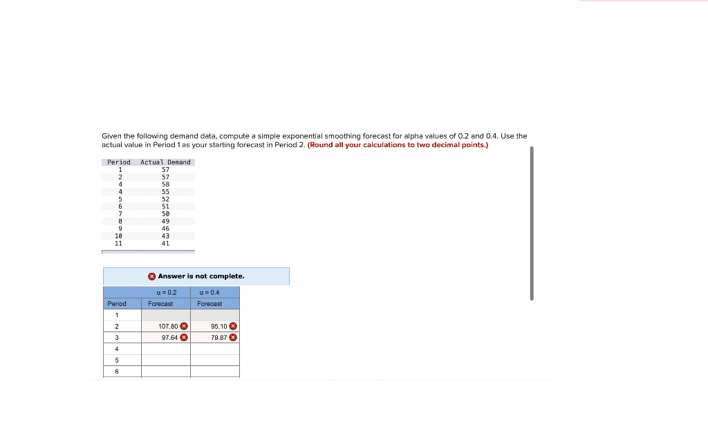 Solved Given the following demand data, compute a simple | Chegg.com