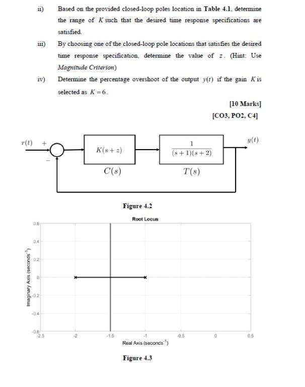 Solved QUESTION 4 a) Figure 4.1 depicts the closed loop | Chegg.com