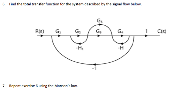 Solved 6. Find the total transfer function for the system | Chegg.com