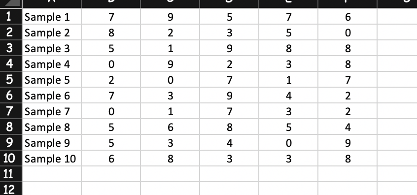 Solved Appendix B.4 is a table of random numbers that are | Chegg.com