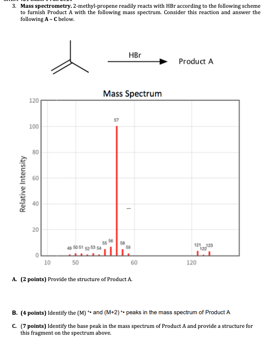 Solved 3. Mass spectrometry. 2-methyl-propene readily reacts | Chegg.com