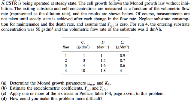 Solved A CSTR is being operated at steady state. The cell | Chegg.com