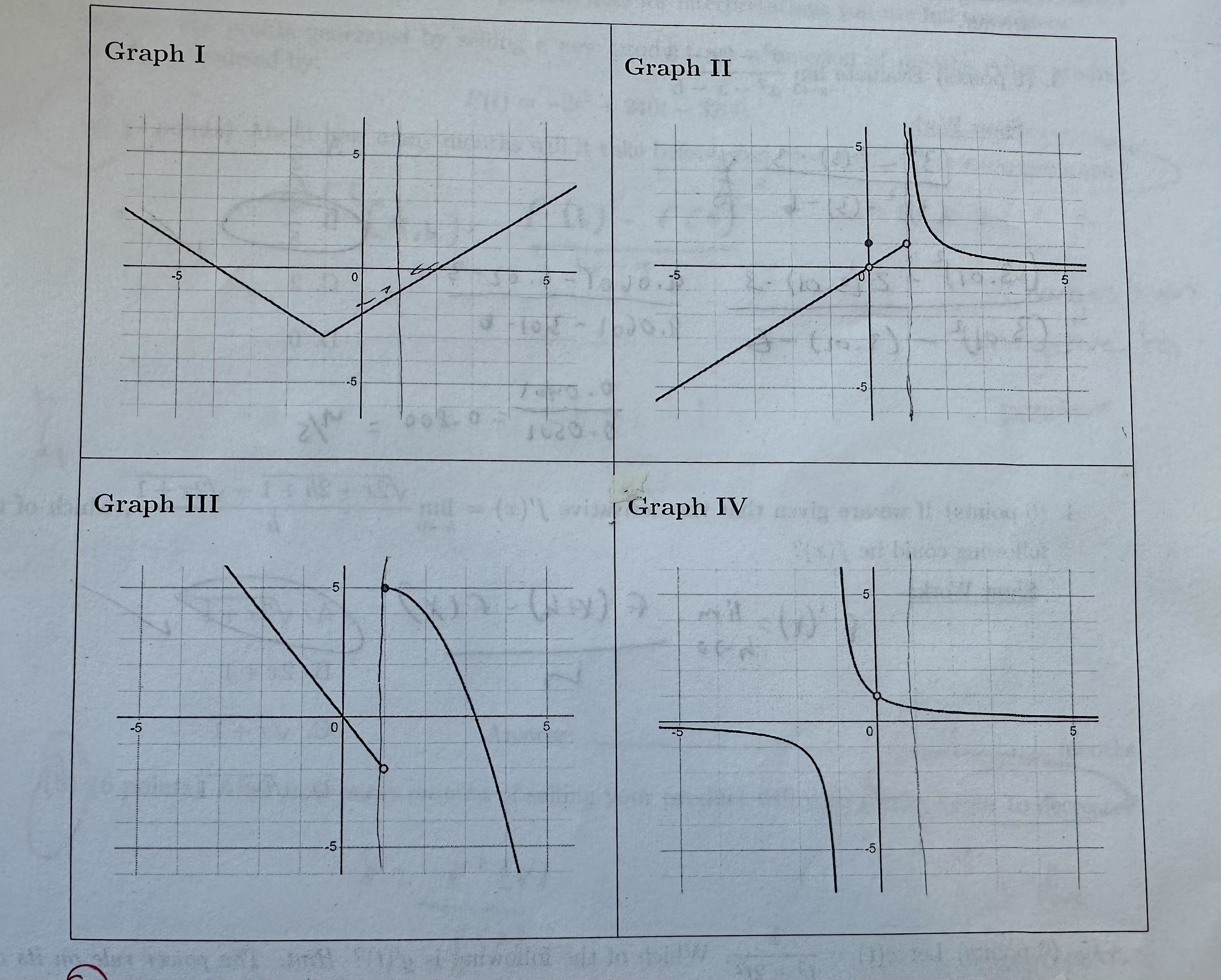 Solved Above are 4 graphs, labeled accordingly, and three | Chegg.com