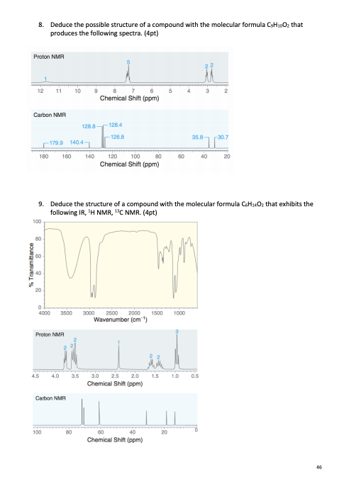 Solved 8. Deduce the possible structure of a compound with | Chegg.com