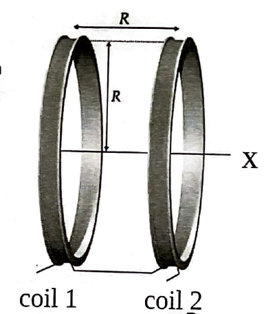 Solved SHOW ALL WORK / SHOW EVERY STEP #17. Helmholtz coils | Chegg.com
