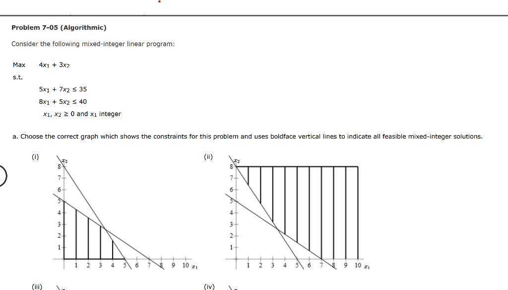 Solved Problem 7-05 (Algorithmic) Consider the following | Chegg.com