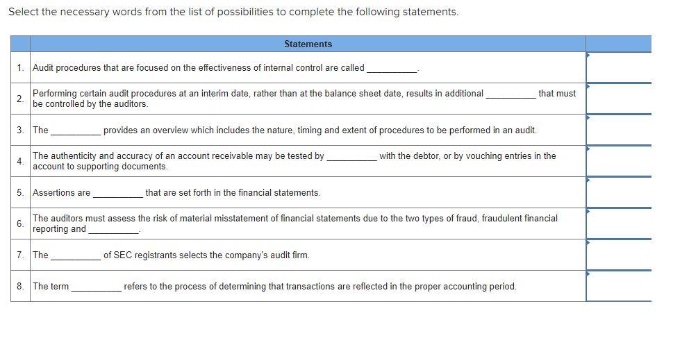 Solved Select the necessary words from the list of | Chegg.com