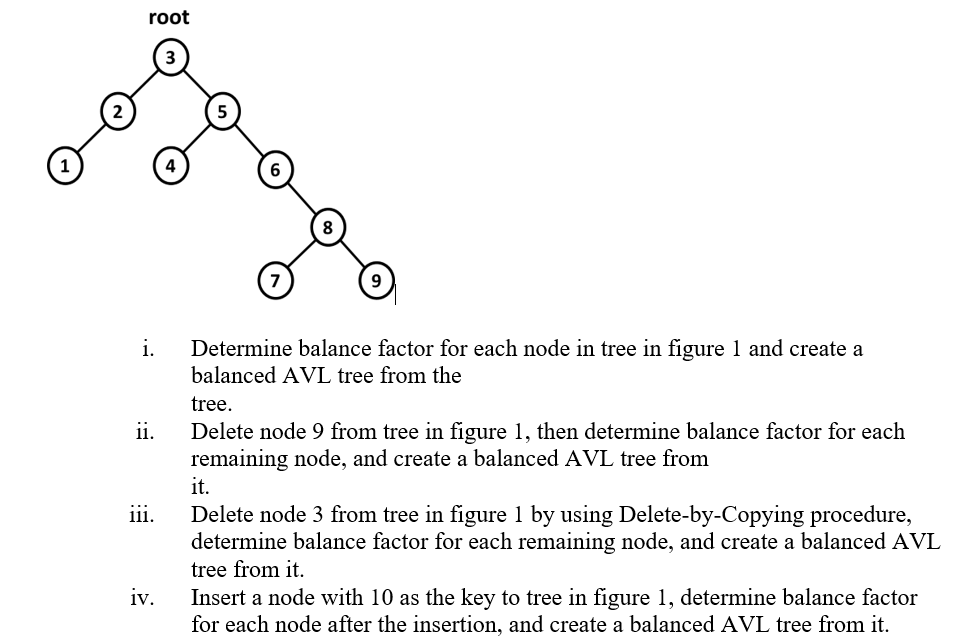 Solved root i. Determine balance factor for each node in | Chegg.com