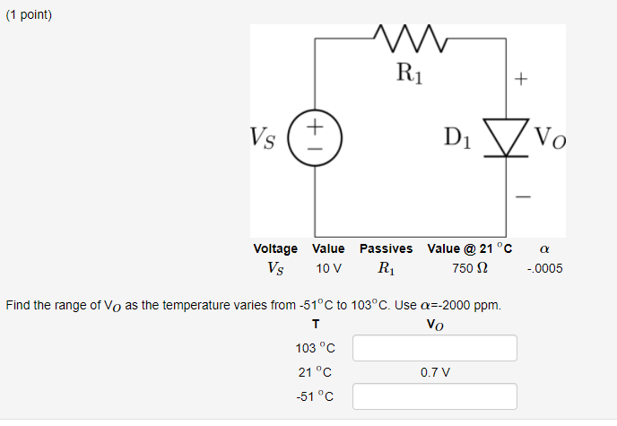 Solved (1 point) R1 + Vs + D Vvo α Voltage Value Passives | Chegg.com