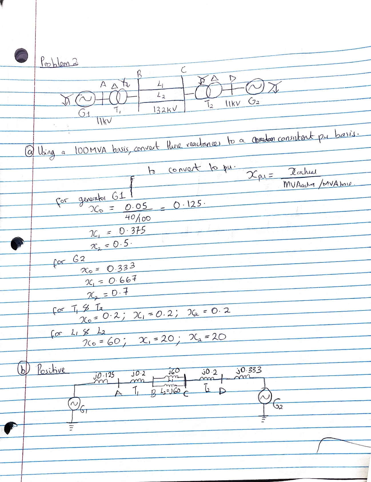 Solved Utilizing the impedance diagrams established below | Chegg.com