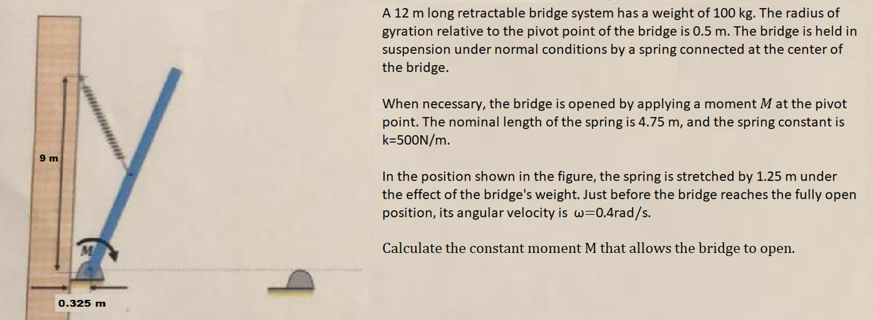 Solved A 12 ﻿m long retractable bridge system has a weight | Chegg.com